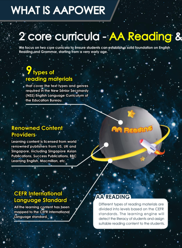 AA POWER - Reading (12 months)